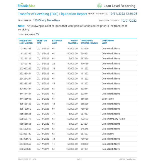 Updates to Loan Level Reporting Improve Look and Feel, Add Data Points ...